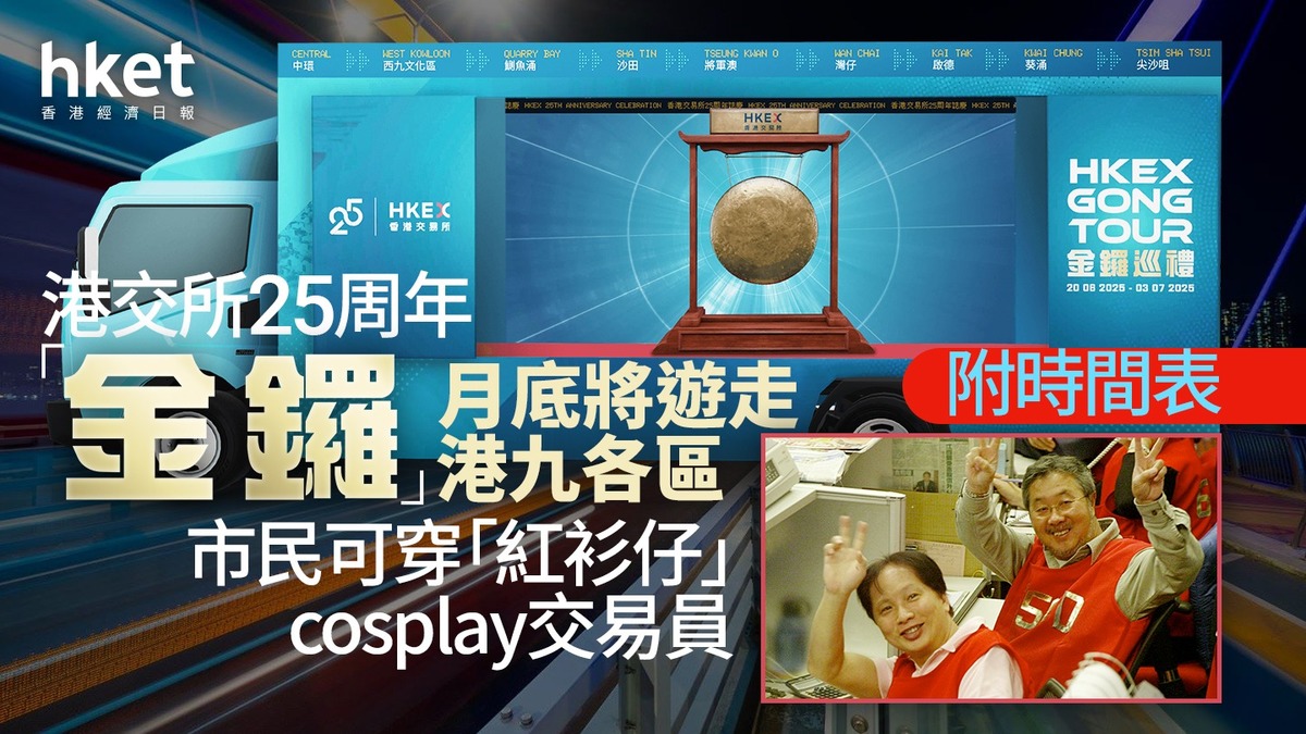 港交所25周年｜陳翊庭化身「金鑼搬運工」 月底將上市金鑼巡遊港九新界、市民可cosplay紅衫仔（附時間表）
