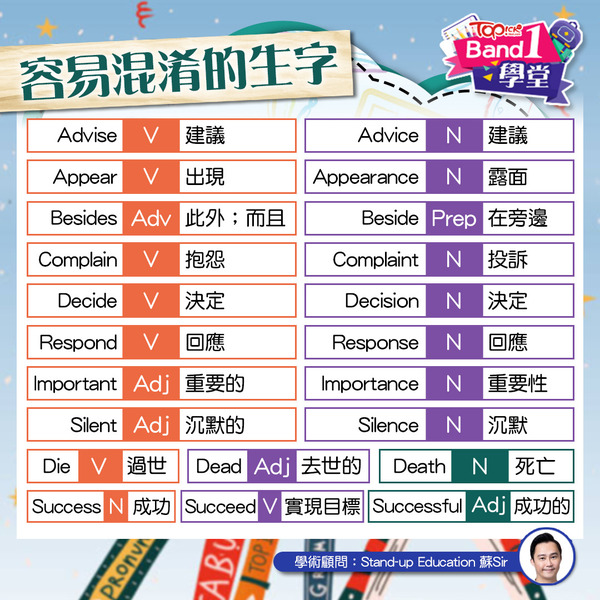 小學英文科｜教育局建議小學英文科下學年起減少默書評估 增「價值觀教育」提升國安意識