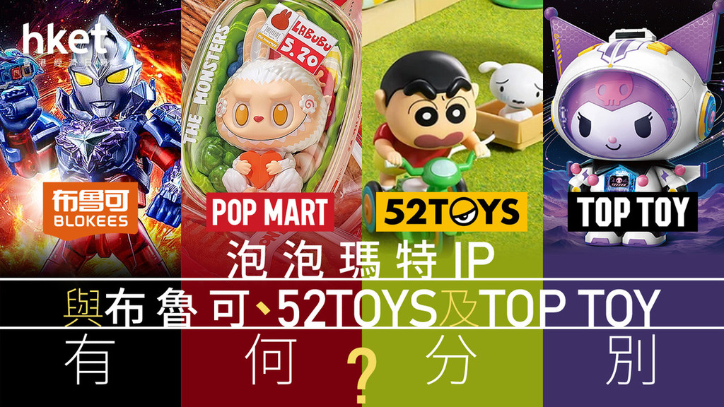 分析｜泡泡瑪特IP與布魯可、52TOYS及TOP TOY有何分別？