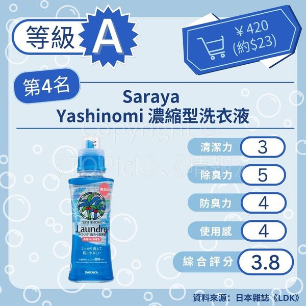 洗衣產品推薦2025｜消委會+《LDK》推薦24款洗衣產品高效去污除臭 最佳洗衣粉每次洗衫僅$1