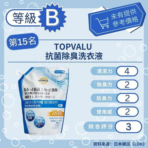 洗衣產品推薦2025｜消委會+《LDK》推薦24款洗衣產品高效去污除臭 最佳洗衣粉每次洗衫僅$1