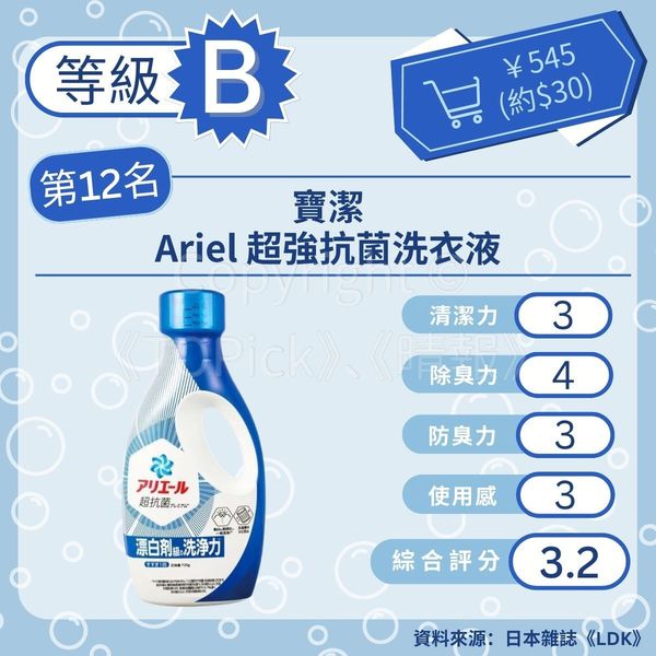 洗衣產品推薦2025｜消委會+《LDK》推薦24款洗衣產品高效去污除臭 最佳洗衣粉每次洗衫僅$1