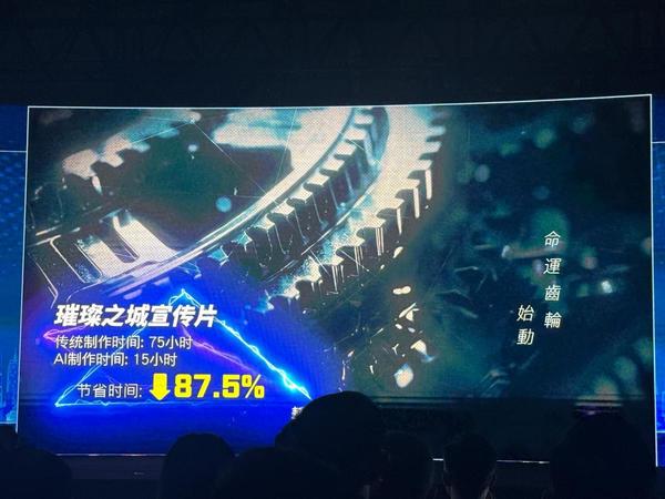 TVB｜TVB加強大灣區與AIGC技術合作 與5家公司簽署合作協議