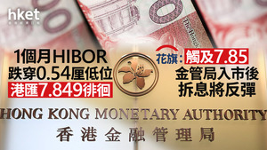 HIBOR｜余偉文：市場已開始出現套息交易 港元拆息將回升 1個月拆息反彈
