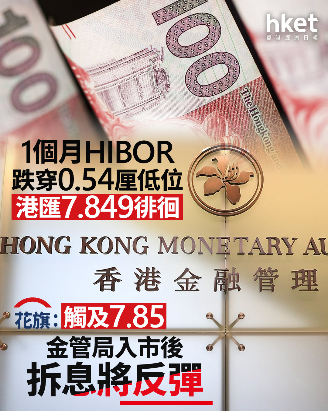 1個月HIBOR跌穿0.54厘低位、港匯7.849徘徊 花旗：觸及7.85金管局入市後拆息將反彈（附5年HIBOR走勢）