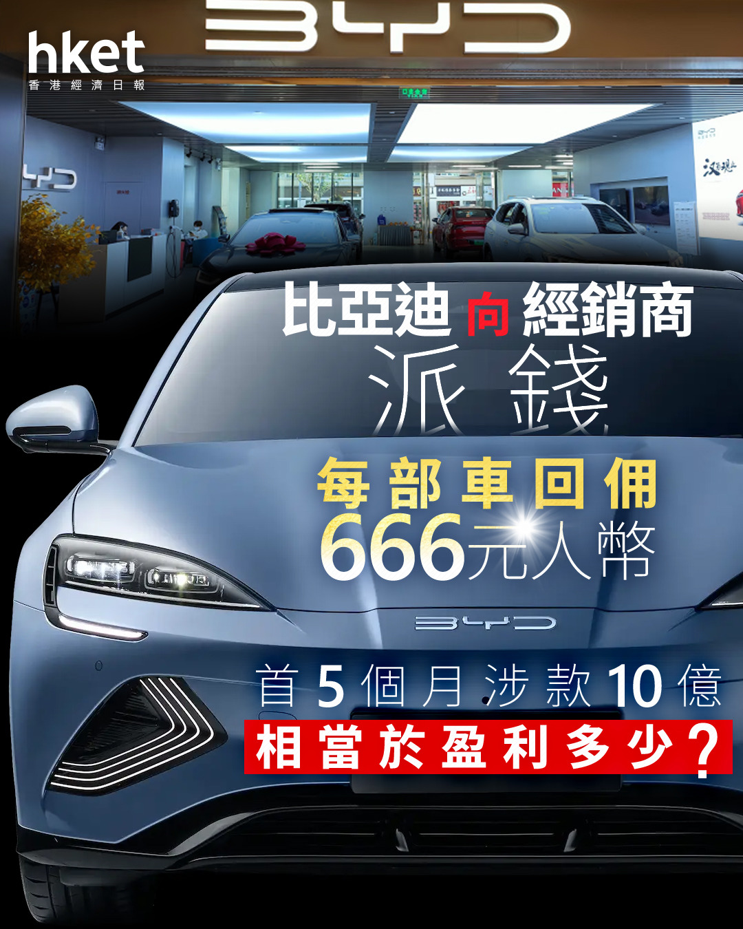 1211｜比亞迪向經銷商派錢、每部車回佣666元人幣 料首5個月涉款10億 相當於盈利多少？