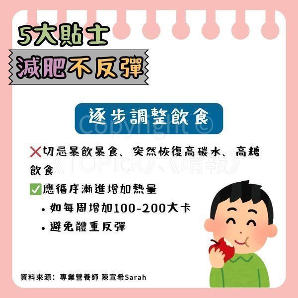 行路減肥｜每日行1萬步減肥？ 專家推薦行路減肥法 教4招燒脂效果升4倍