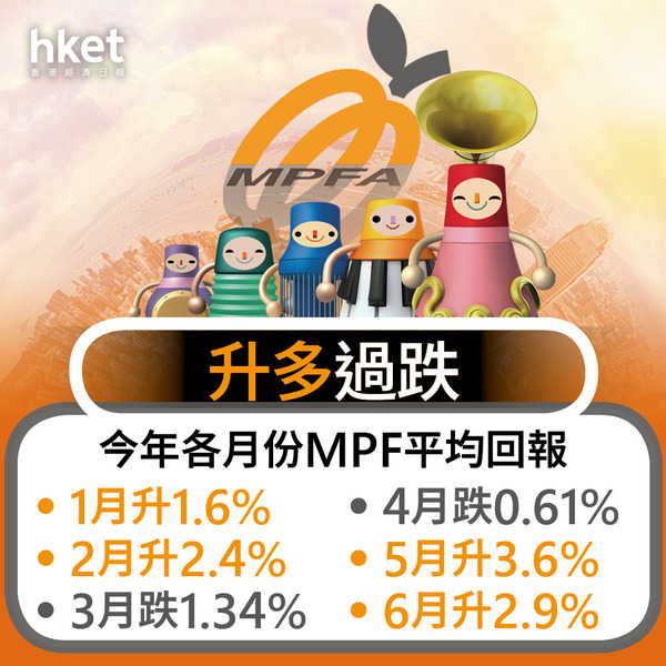 MPF｜MPF總額1.42萬億元再破頂 4間供應商生意大躍進