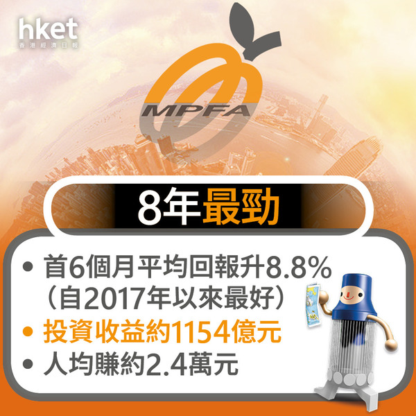 MPF｜MPF總額1.42萬億元再破頂 4間供應商生意大躍進