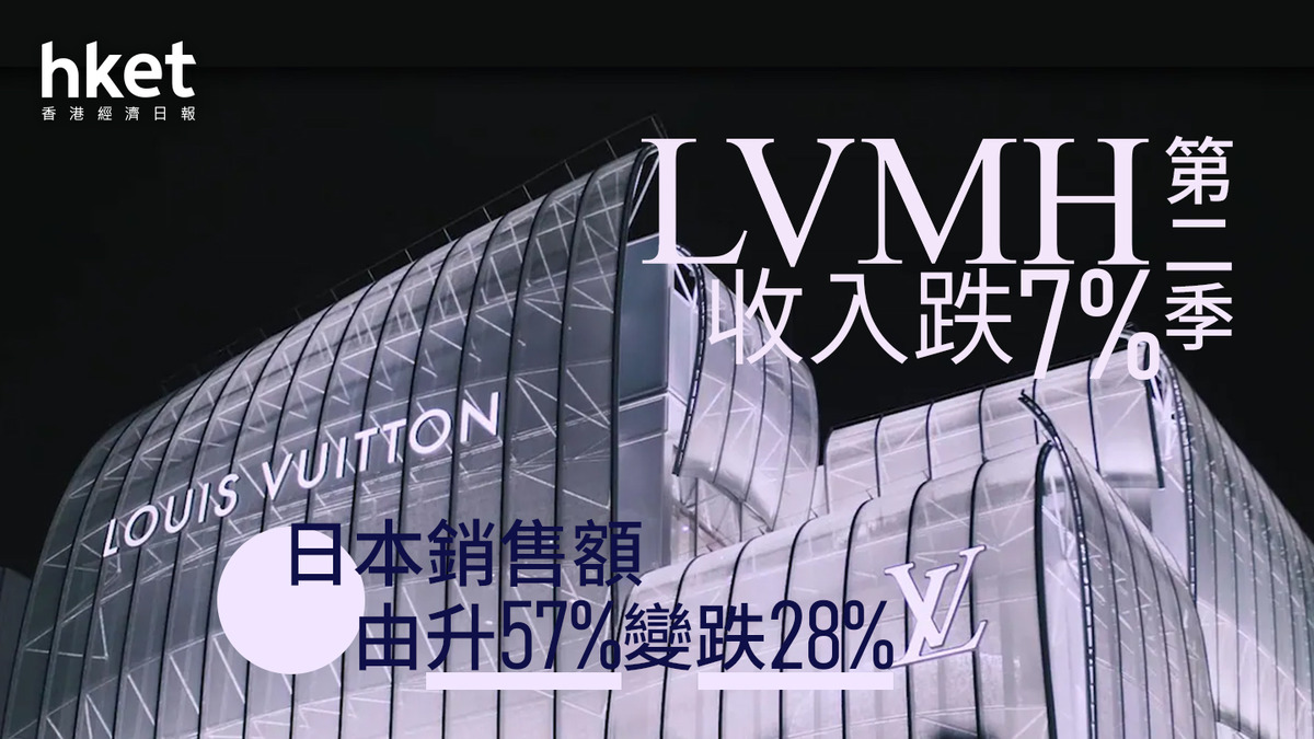奢侈品｜LVMH第二季收入跌7% 日本銷售額由升57%變跌28% CFO：15%關稅將是「不錯的結果」