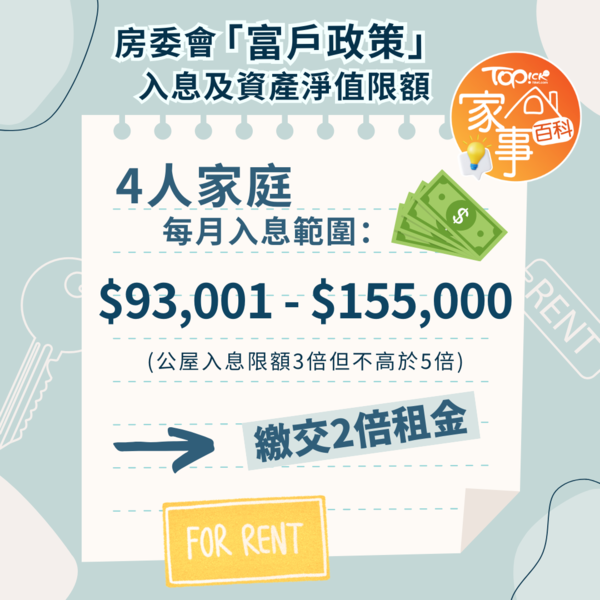 公屋換居屋｜380呎公屋換283呎居屋！港女落訂$13萬感後悔 網民1原因支持「大換細」