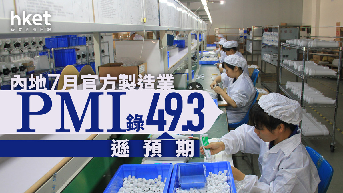 內地7月官方製造業PMI錄49.3 遜預期