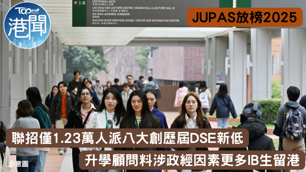 JUPAS放榜2025｜聯招放榜僅1.23萬人派八大創歷屆DSE新低 升學顧問料涉政經因素更多IB生留港