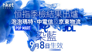 9992 ｜泡泡瑪特新銳IP再獲Lisa加持 星星人「好夢氣象局」系列來勢洶洶成下個爆款？