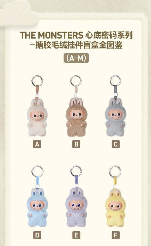 9992｜泡泡瑪特Mini Labubu 8.28登場有創新玩法？ 儲齊一套要花費逾2000元