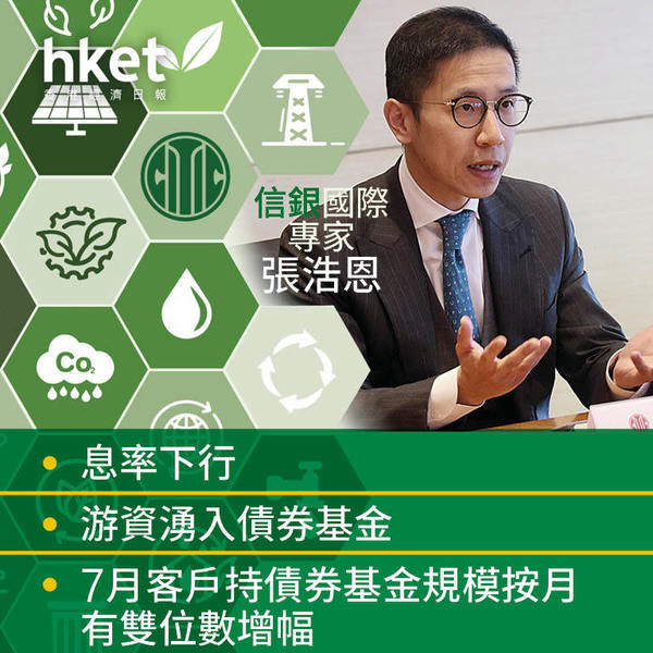 ESG｜中資行代銷35隻ESG基金 最高派息率8厘