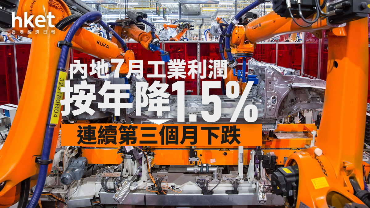 內地7月工業利潤按年降1.5% 連續第三個月下跌