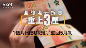 HIBOR走勢｜1個月HIBOR回落至3厘以下、H按仍處「封頂息」 隔夜拆息兩日跌半（附走勢圖）