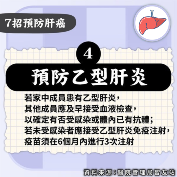 肝癌警號｜男子無故周身痕味覺1變化揭罹晚期肝癌 醫揭4大非典型症狀勿忽視