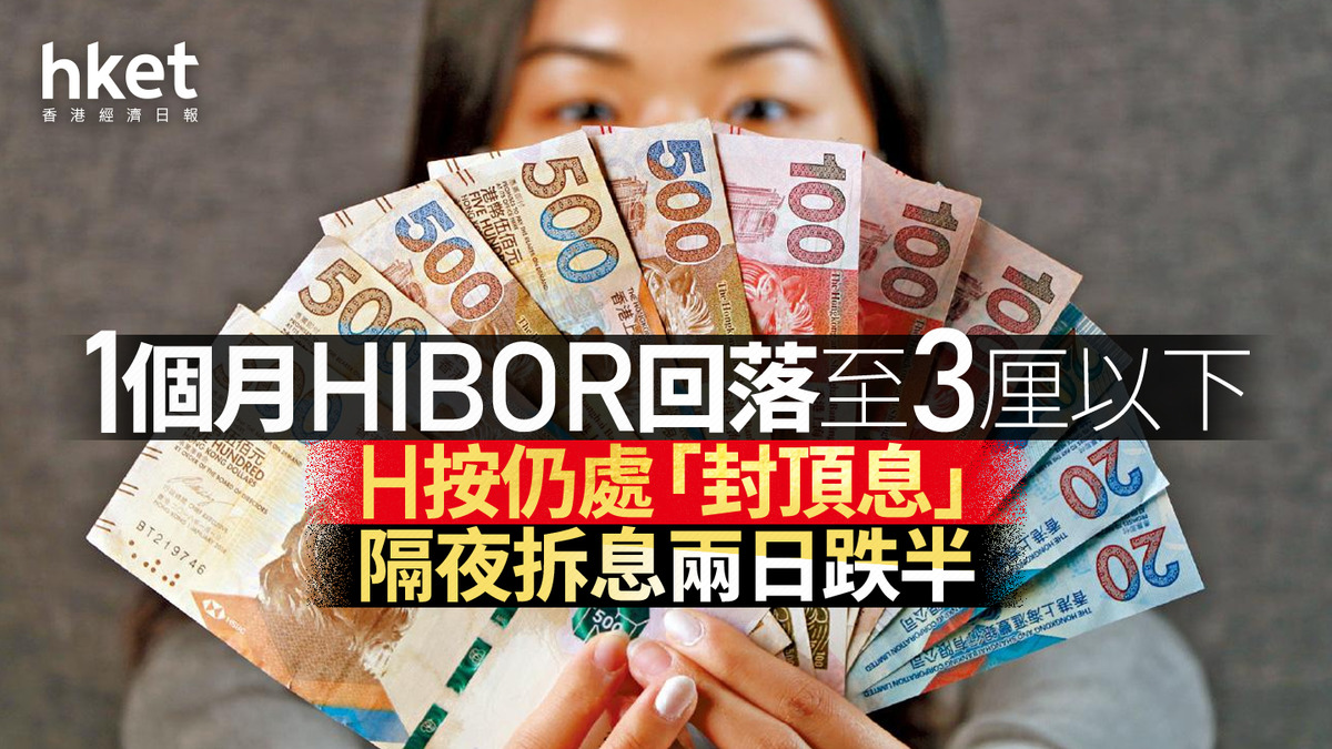 HIBOR走勢｜1個月HIBOR回落至3厘以下、H按仍處「封頂息」 隔夜拆息兩日跌半（附走勢圖）