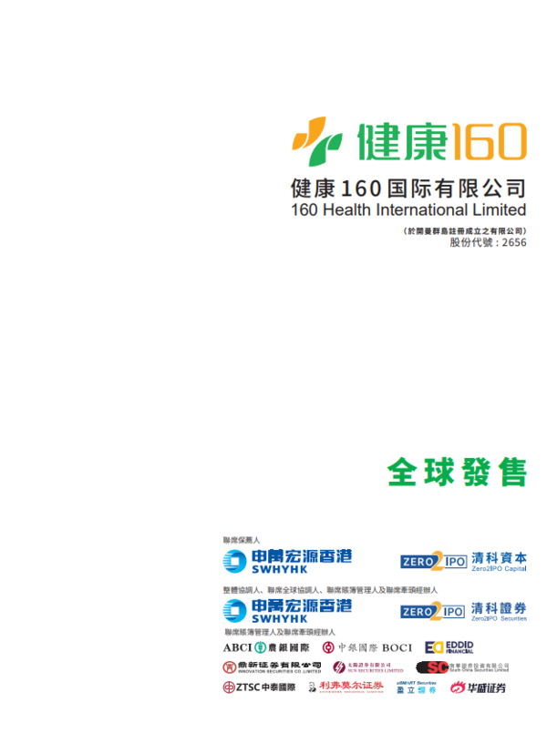 新股IPO｜健康160 2656截止招股、孖展逾252億超購504倍 一手入場費約3753元、未有引入基投