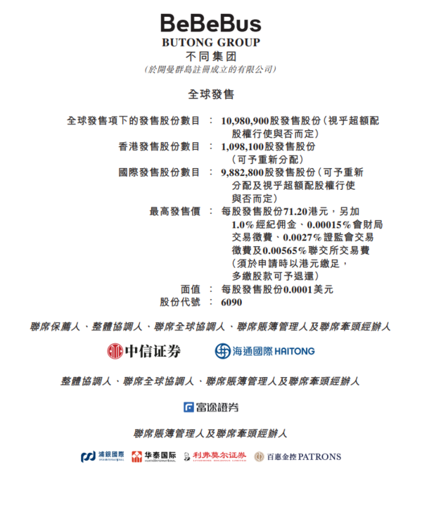 新股IPO｜育兒產品商不同集團6090招股、孖展70億超購88.5倍 一手入場費7192元