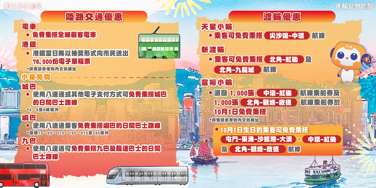 十一國慶優惠｜10月1日國慶交通優惠一文睇 港鐵送7.6萬張單程票/免費搭電車