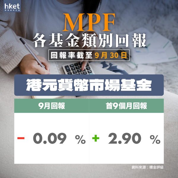 強積金收益破歷年紀錄 人均勁賺$43,225 10大基金升幅逾40%