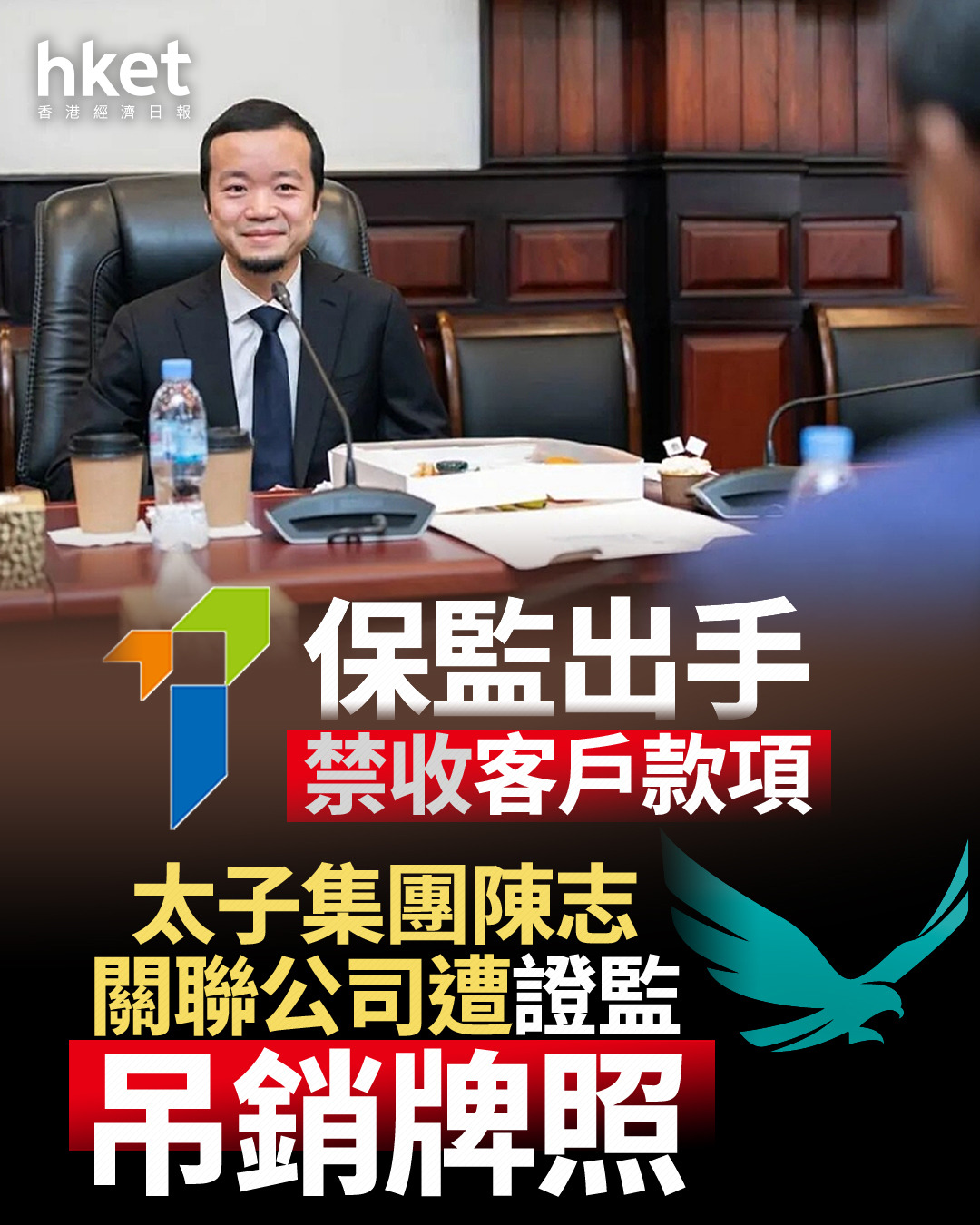 柬埔寨詐騙主腦｜香港警方凍結27.5億資產、據悉涉陳志太子集團 關聯公司遭證監吊銷牌照