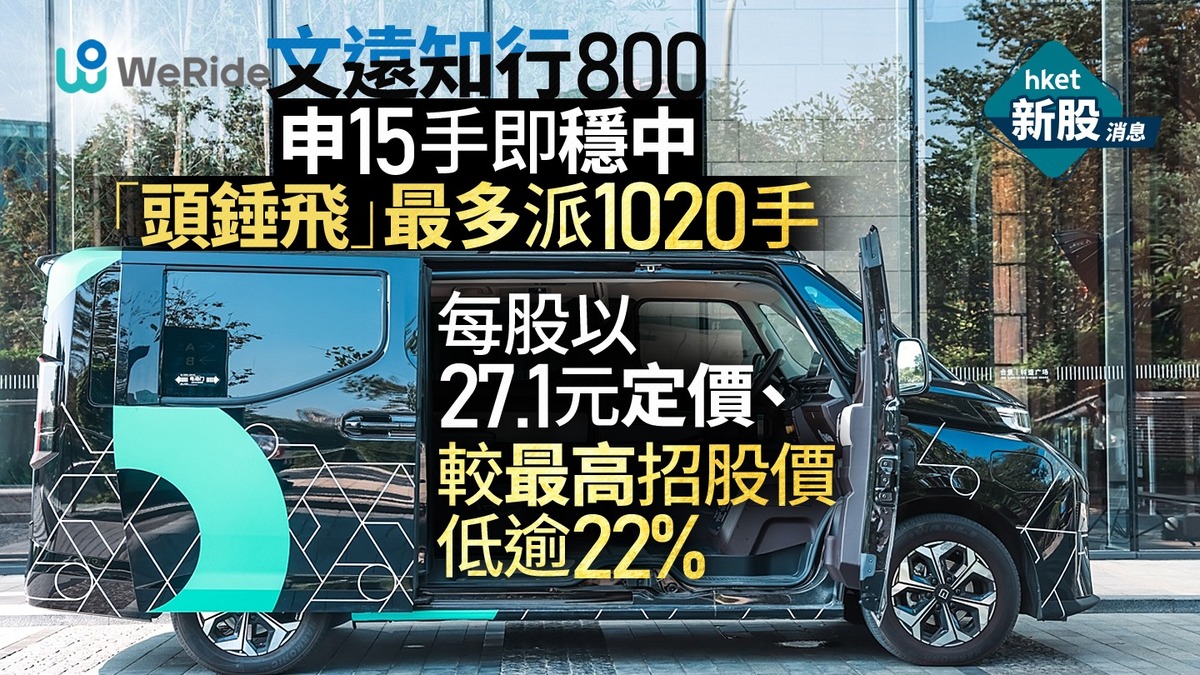 新股IPO｜文遠知行800暗盤收市跌14% 盤中曾跌26%一手蝕710元 申20手穩中最少一手、一手中籤率不足7%