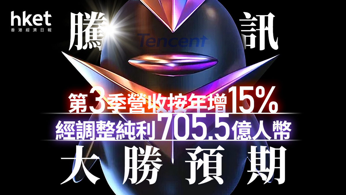 700業績｜騰訊第三季經調整純利706億人幣 料今年資本開支低過年初預期、「中國不存在絕對優勝模型」（第二版）