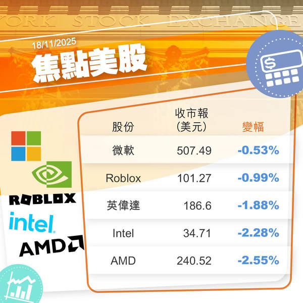 港股夜期+ADR+北水｜夜期轉升119點 小米美股高港2%（不斷更新）