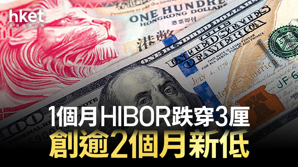 HIBOR走勢｜1個月港元拆息跌穿3厘 創逾2個月新低