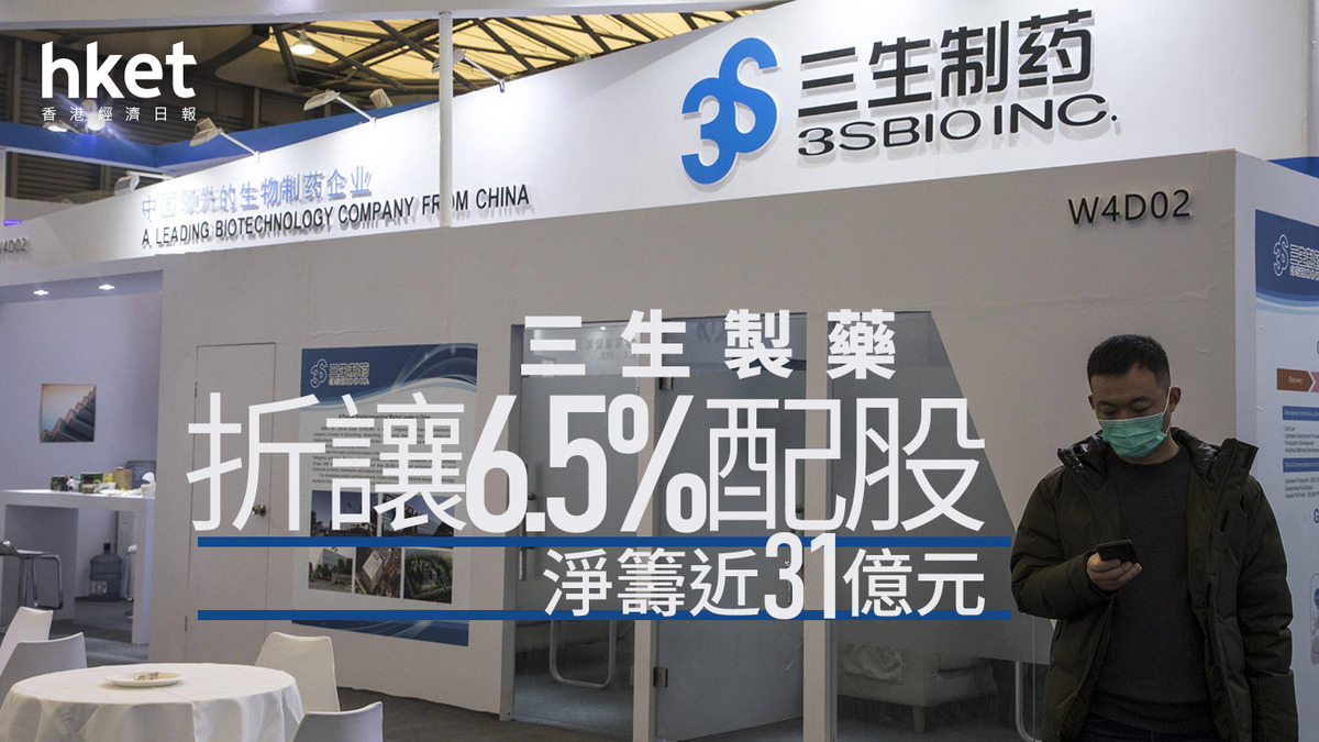 配股潮｜三生製藥折讓6.5%配股淨籌近31億元 80%用於研發開支