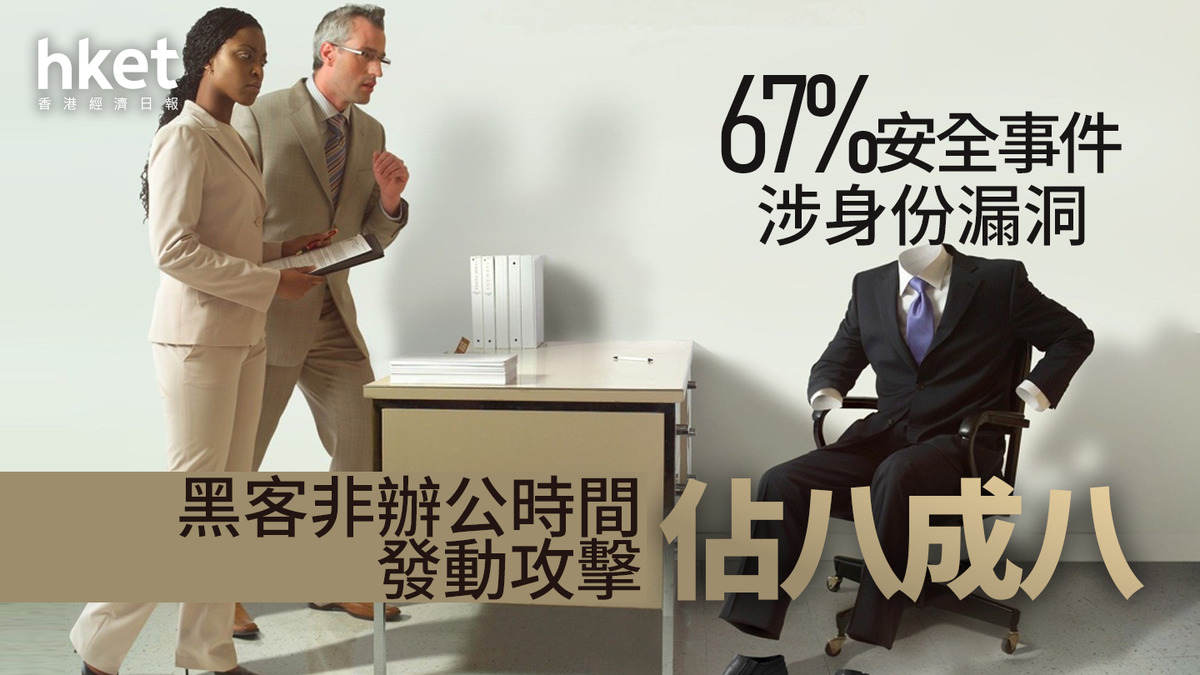 網絡安全｜Sophos報告：身份攻擊成主流 威脅組織數量創歷史新高