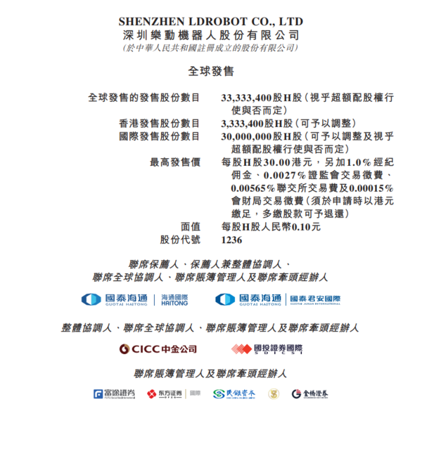 【新股IPO】樂動機器人1236招股集資最多10億、視覺感知產品及割草機器人公司 一手入場費約6061元
