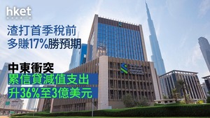 【2888】渣打將委任Manus Costello為財務總監 Tanuj Kapilashrami獲委任為首席運營官