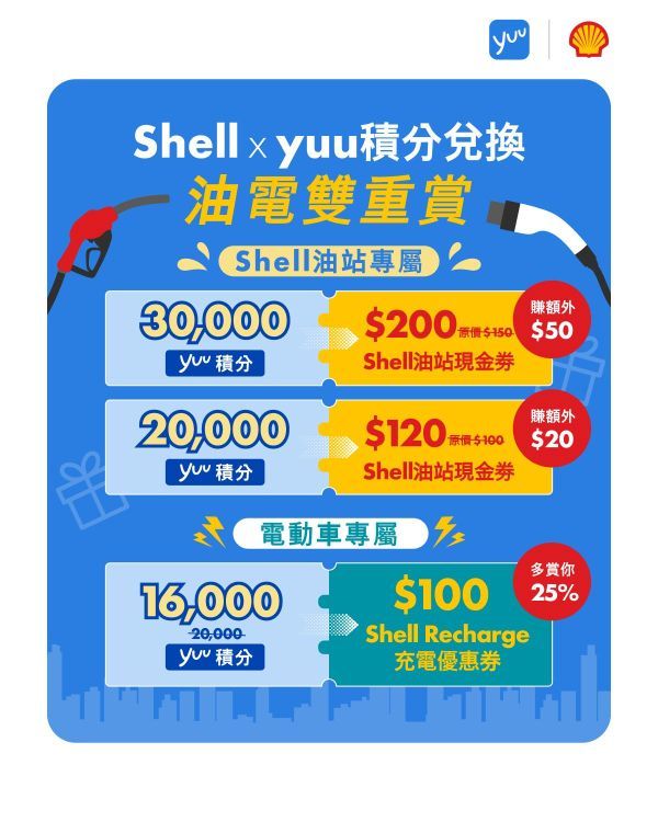 今日消費優惠｜KFC 4件雞僅$39 yuu積分換Shell現金券額外賺$50