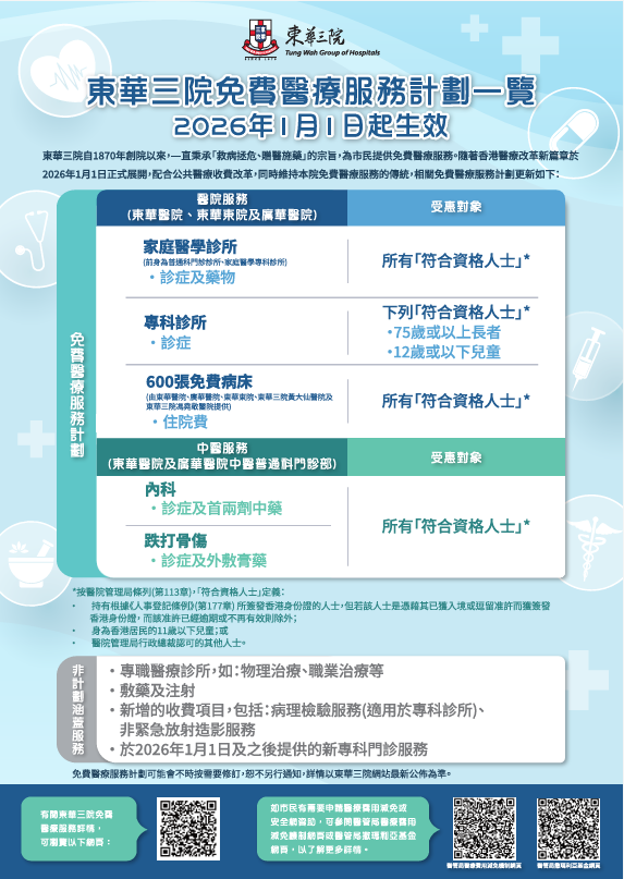 長者醫療津貼懶人包！各項手術費用減免／免費洗牙、大腸癌篩查／免費專科診症